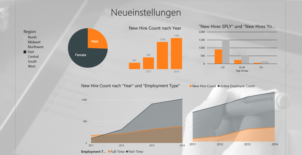 Was ist Power BI? Lernen Sie alles über Power BI mit vielen ... Was ist Power BI? Lernen Sie alles über Power BI mit vielen ...