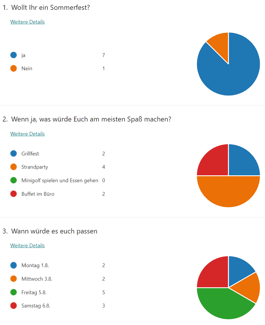 Was ist Microsoft Forms? Alles, was Sie zur Umfrage App von Microsoft ...